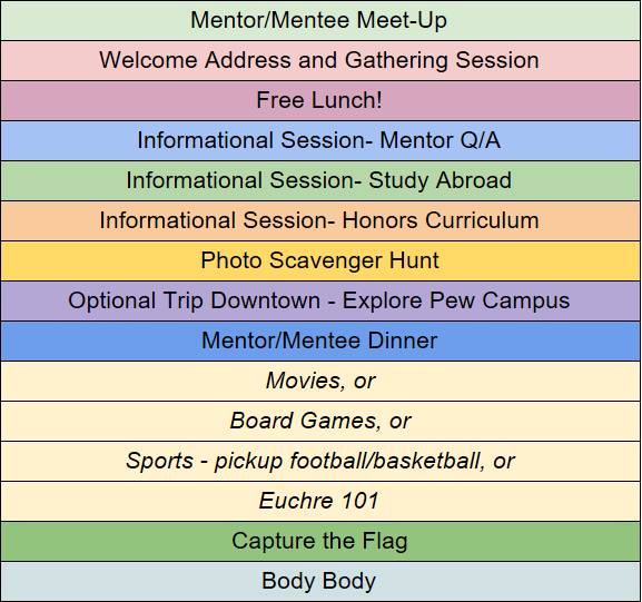 Welcome Days Information - Frederik Meijer Honors College - Grand ...